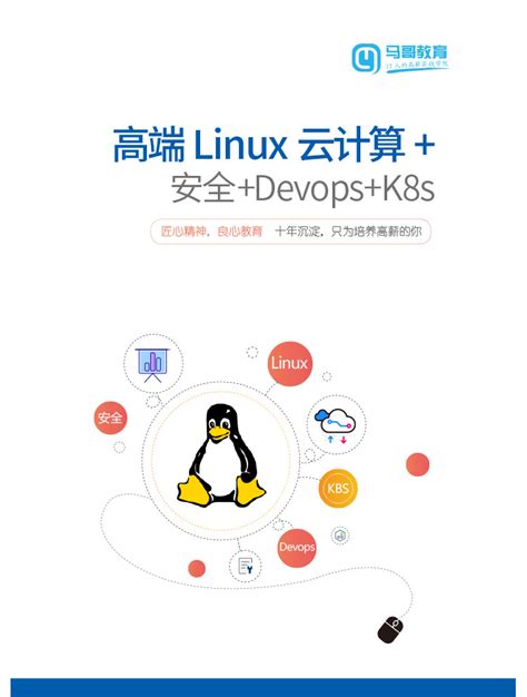 Linux运维及云计算经典入门教程【共79课时】linux课程 51cto学堂 Linux运维及云计算经典入门教程【共79课时】linux课程 51cto学堂