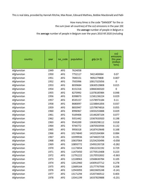 Block 2 Integrated Training Exercise Initial Excel Pdf Block 2 Integrated Training Exercise Initial Excel Pdf