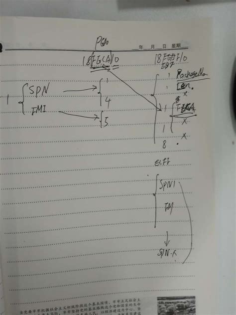 uds obd dtc diagnostic trouble code format analysis programmer sought