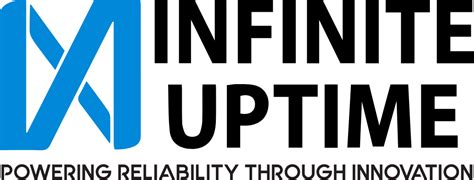 Comprehensive Predictive Maintenance Software And Reliability Suite