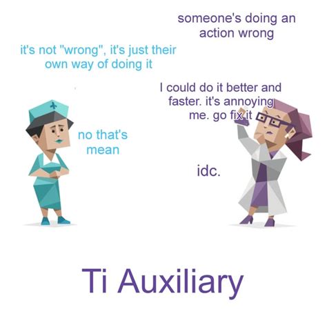 My Cognitive Function Stack As An Isfj Rmbti