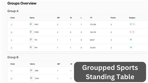 All Filament Projects Filament Examples All Filament Projects Filament Examples