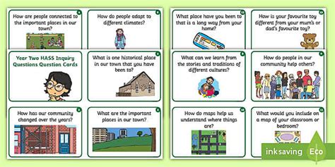 Year Two HASS Inquiry Questions Question Cards Twinkl