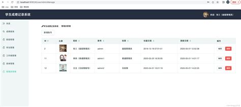 VUE学生成绩记录系统VUE前端 JAVA后端 毕设级项目搭建 VUE学生成绩记录系统内含源码java逻辑后台 vue管理系统 学生成绩管理系统前端页面 CSDN博客