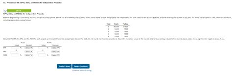 Solved 11 Problem 10 08 Npvs Irrs And Mirrs For