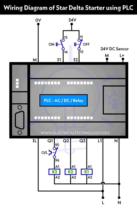 star delta starter using plc motor control ladder and wiring