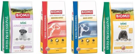 Корм для собак biomill отзывы