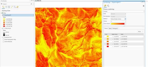 Display A Slope Raster Esri Community