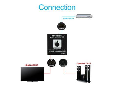 hdmi arc and cec pinout diagram wiring flow line