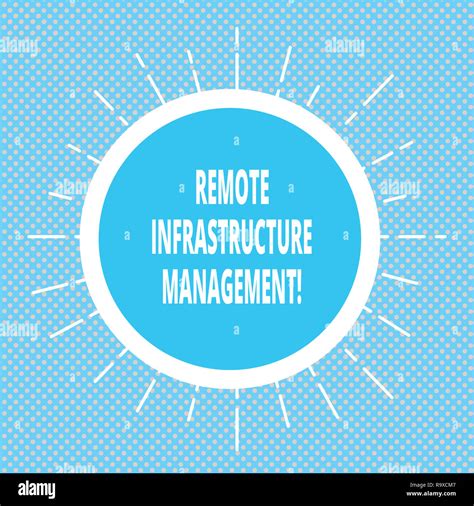 Handwriting Text Writing Remote Infrastructure Management Concept Meaning Managing Of Computer