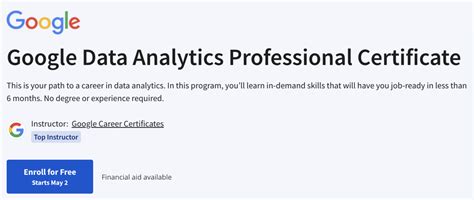 10 Best Data Science Courses To Take In 2024