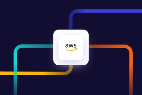 Cloudvisor On Linkedin Top Aws Services Every Business Should Know About