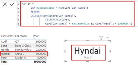 Power Bi Dax Max Function With Examples