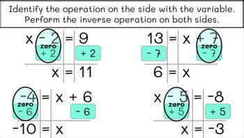 One Step Equations With Addition And Subtraction Digital Lesson TPT