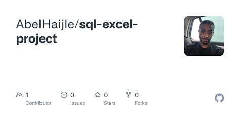 GitHub AbelHaijle Sql Excel Project