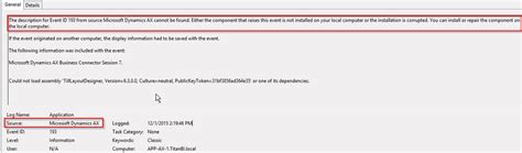 Ax Event Log Message Description For Event Id Cannot Be Found Stoneridge Software