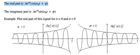Solved Write The Code For Picture In Matlab Using Real Chegg