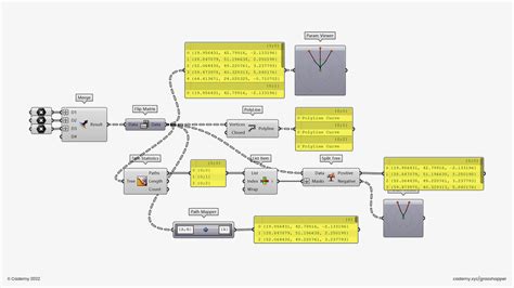 Why Grasshopper 3d Is Essential For Industrial Designers — Cademy