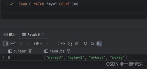 Redis 批量删除指定模糊的keyredis模糊删除key命令 Csdn博客