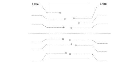 Sorting Suggested Algorithmsmethods For Laying Out Labels On An