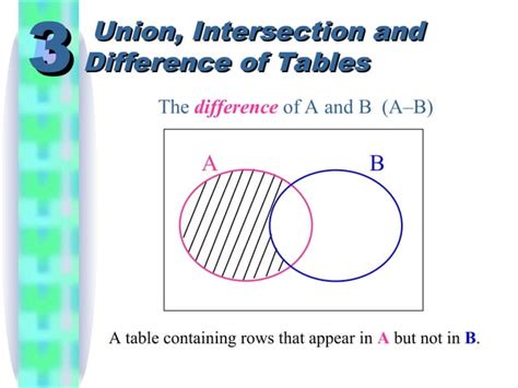 sqlintroduction to structuredquerylanguage ppt