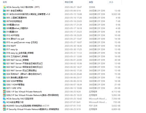 HCIA Security案例实验 在线视频教程 CSDN程序员研修院 HCIA Security案例实验 在线视频教程 CSDN程序员研修院