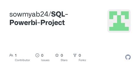 github sowmyab24 sql powerbi project
