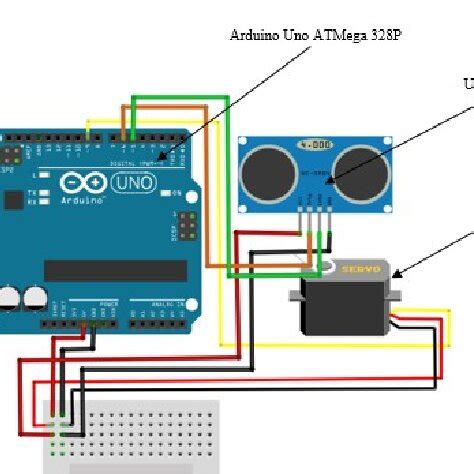 PDF Automatic Floor Cleaning Robot Using Arduino And Ultrasonic Sensor