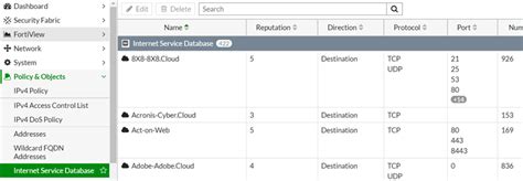 technical tip why there is different number of en fortinet community