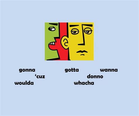 Teach Reduced Forms For Comprehension Not For Speaking Common Sense Teaching Esl