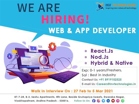 Lohitha Inv On Linkedin We Are Hiring