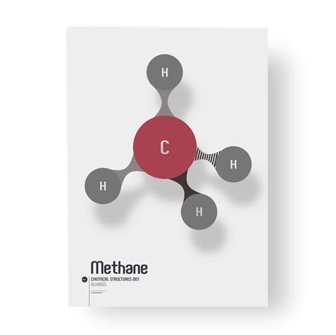 Methane Molecule Model