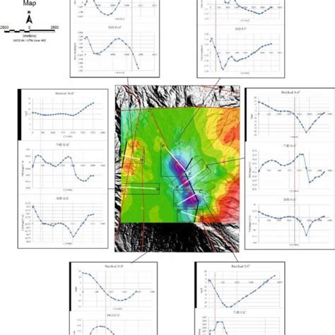 Pdf Identification Of Geological Structure Based On Gravity And Remote Sensing Data In X