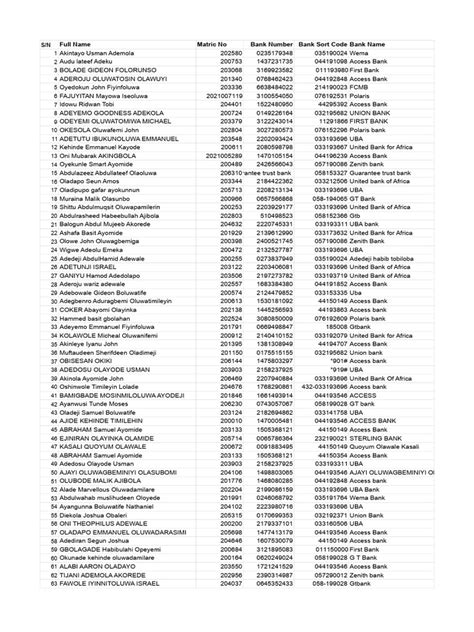 Understandable Pdf Institutional Investors Financial Services