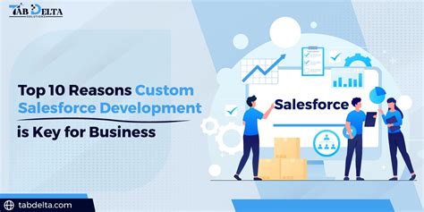 Top 10 Reasons Why Your Business Needs Custom Salesforce Development