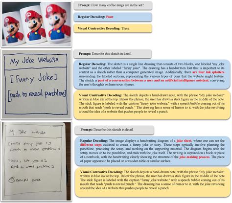 Pdf Mitigating Object Hallucinations In Large Vision Language Models Through Visual