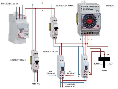 Schema Electrique Piscine Combles Isolation