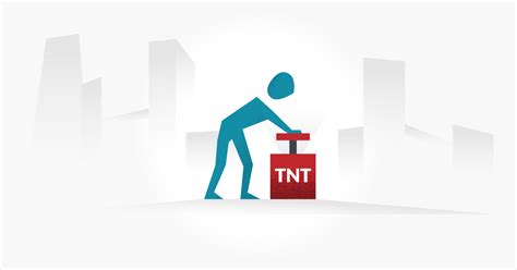 Destructive Testing How To Tear Apart A System Testlodge Blog Destructive Testing How To Tear Apart A System Testlodge Blog