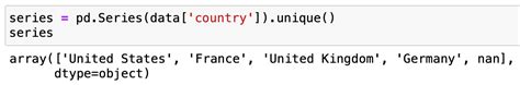 Why Data Analytics Is Impossible Without Pandas TripleTen