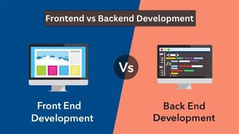 Introduction To Frontend Vs Backend Development