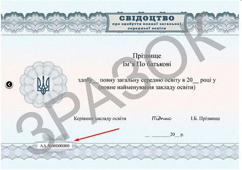 Серія документа про повну загальну середню освіту Вступна кампанія Форум ОСВІТА Ua