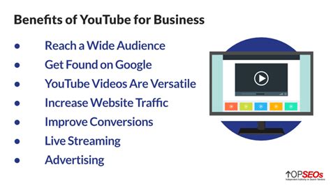 Benefits Of Youtube For Business How To Start Your Own Youtube