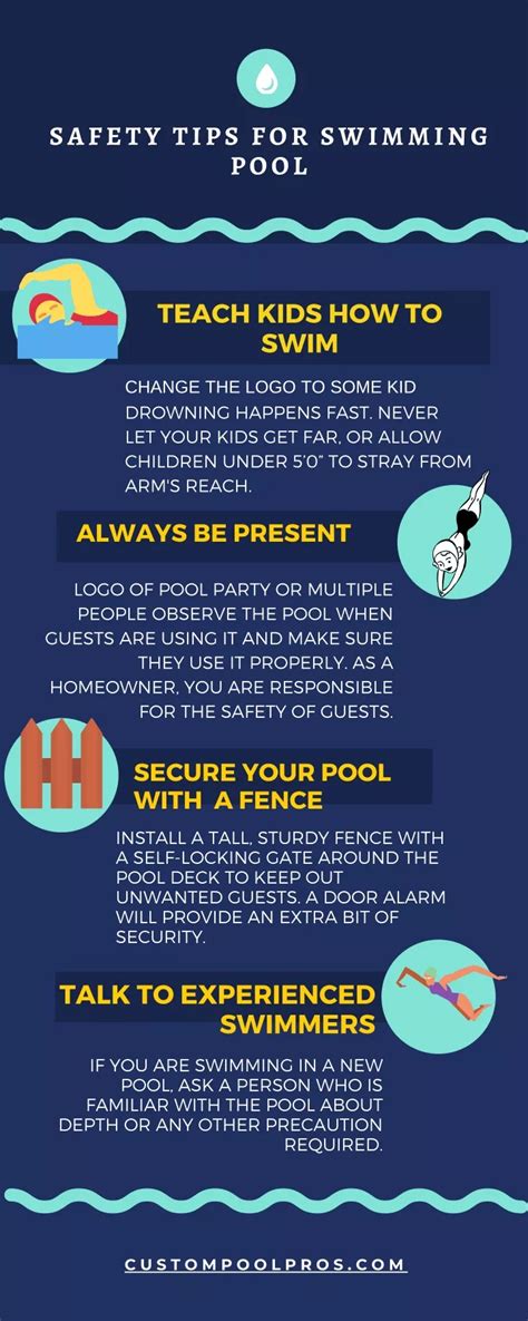 Ppt Safety Tips For Swimming Pool Powerpoint Presentation Free