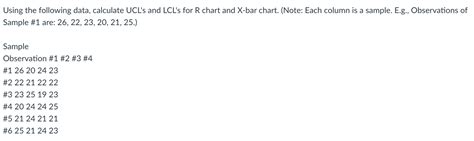 Solved Using The Following Data Calculate UCL S And LCL S Chegg Com