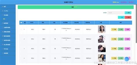 【java计算机毕设】交流学习平台mysql Ssm Vue Html Maven项目设计源代码 带报告 前后端可分离也可不分离 Csdn博客