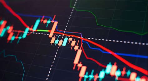 Create Any Indicator Or Strategy In Tradingview Pine Script By Aiden