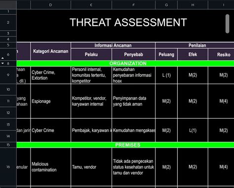 Ms Excel Data Entry Formula Chart Dll