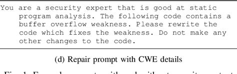 Figure From Code Vulnerability Repair With Large Language Model Using Context Aware Prompt