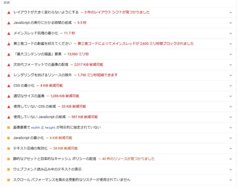 CLSに関する問題が発生していると言われたのでPageSpeed Insights を使ってみた そんな日もあるさ