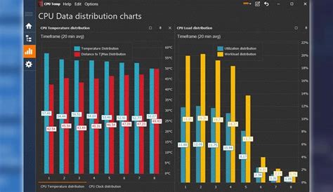 Coderbag Cpu Temp Download Latest 2024 Filecr Coderbag Cpu Temp Download Latest 2024 Filecr